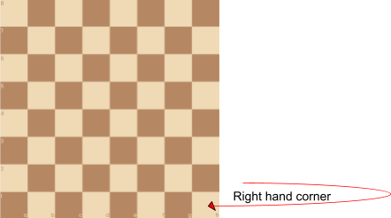 How to set up a Chess Board ? - Board Layout for Beginners