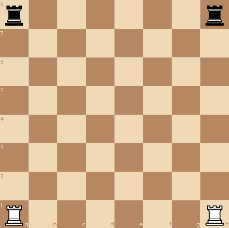 How to set up a Chess Board ? - Board Layout for Beginners