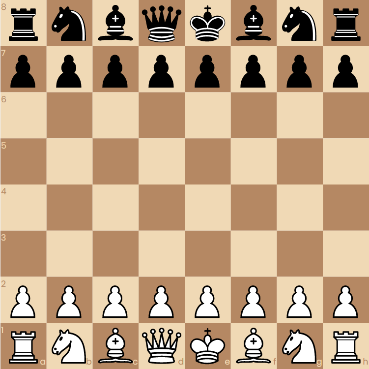 How to set up a Chess Board ? - Board Layout for Beginners